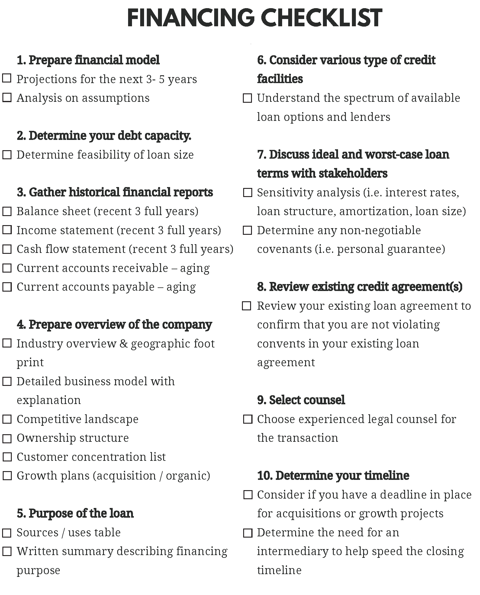 Ten Things To Do Before Refinancing Commercial Loan – Cerebro